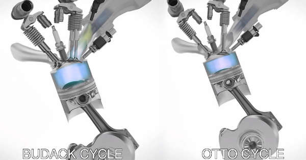 VW New Engine Cycle Called BUDACK Is A Piece Of Ingenuity!