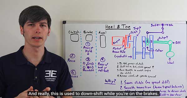 Everything You Need To Know About The Heel and Toe Shifting!