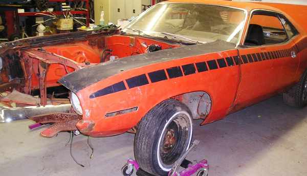 A Beginner's Guide to Restoring Your Muscle Car - Muscle Cars Zone!