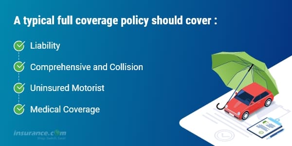 Facts About Full Coverage Auto Insurance in Texas