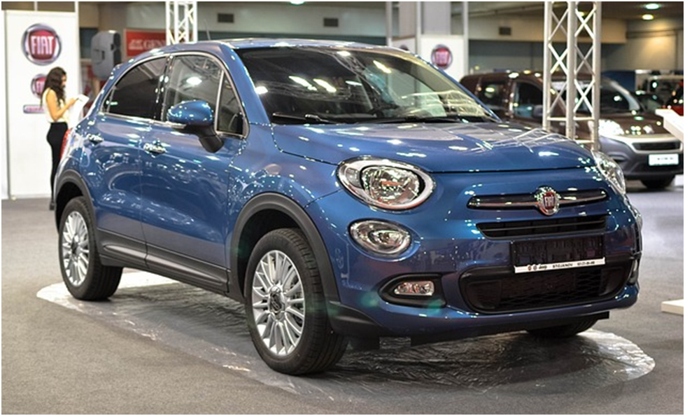 Pros and Cons of Owning A Crossover SUV - Muscle Cars Zone!